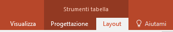 PowerPoint creare tabelle, inserire tabelle e foglio di calcolo nelle ...
