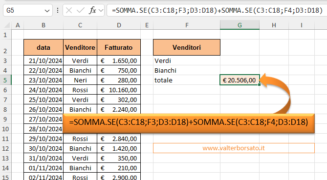 SOMMA.SE SOMMA.PIù.SE | Sintassi, impostazione ed esempi Funzioni SOMMA ...