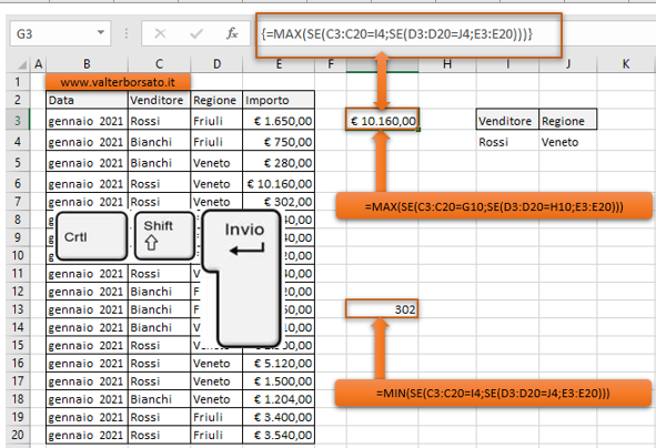 Funzioni MAX.PIÙ.SE e MIN.PIÙ.SE di Excel